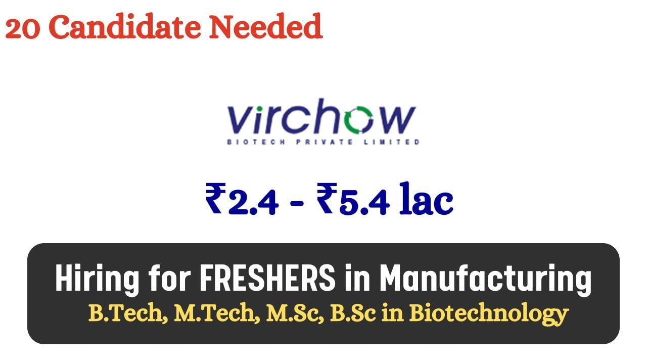 [20 Positions] Virchow Biotech Hiring for FRESHERS in Manufacturing ...