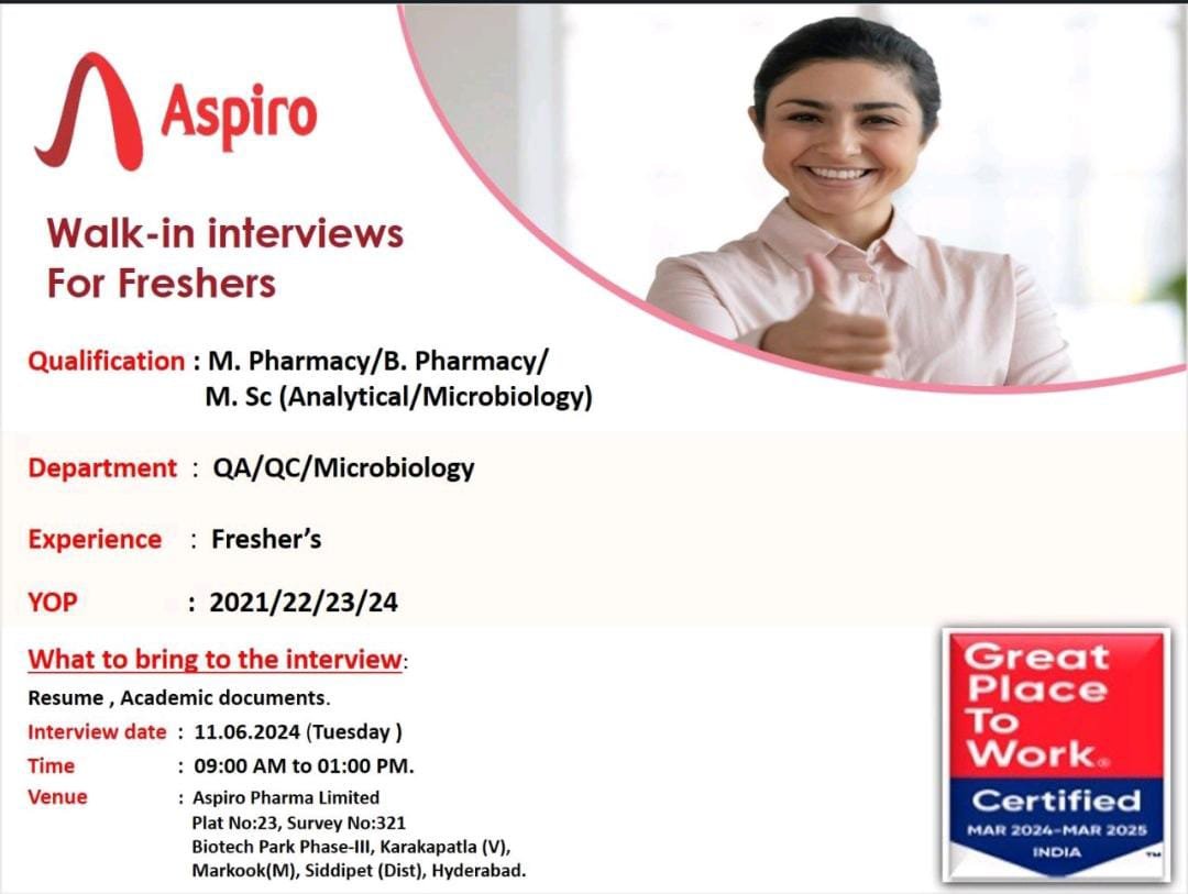 Aspiro Pharma Hiring for QA, QC, Microbiology Dont Miss