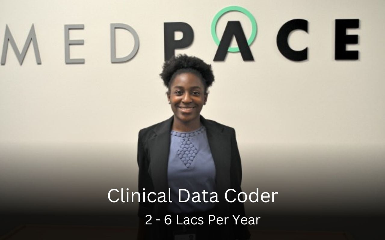 Medpace Hiring Clinical Data Coder