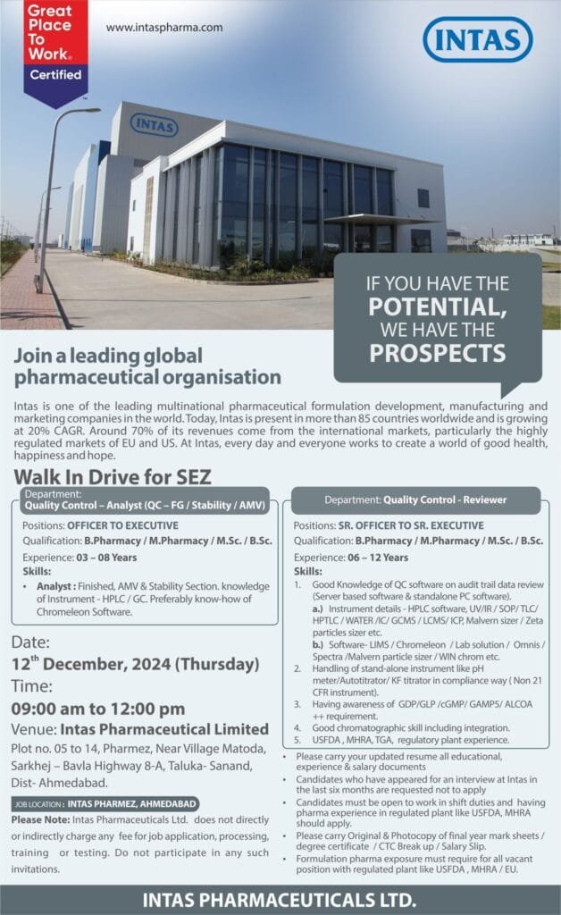 Intas Pharmaceuticals Hiring for Quality Control