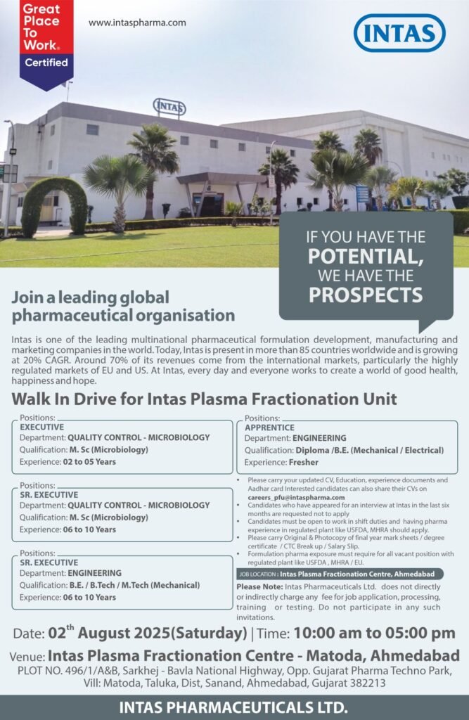[0 - 10 Years Exp] Walk-In Drive at Intas Pharmaceuticals for QC (Micro ...