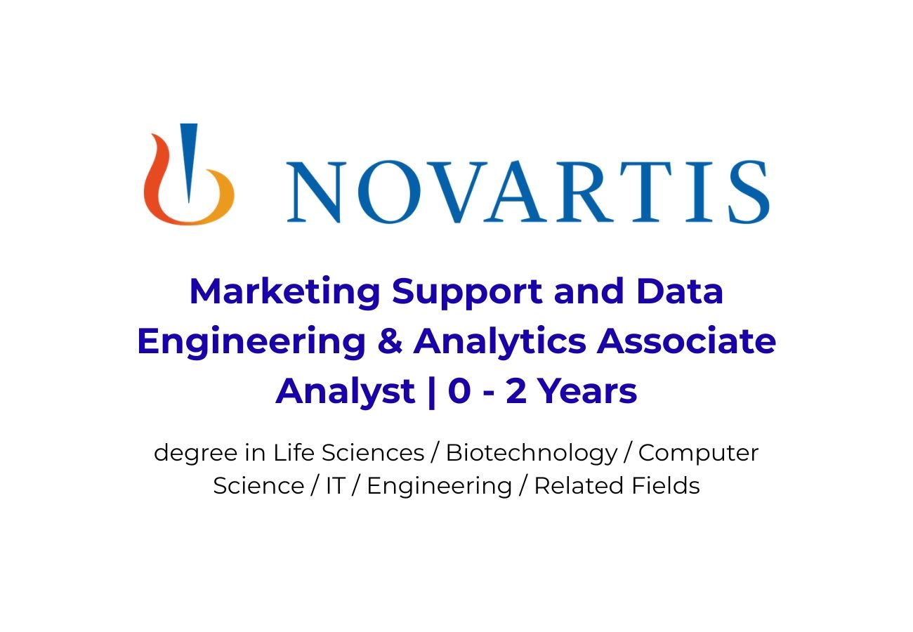 Novartis Associate Analyst Jobs | 0 - 2 Years