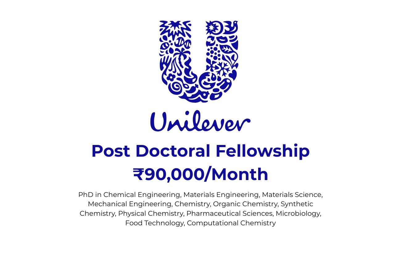 Unilever Post Doctoral Fellowship 2026: ₹90,000/Month R&D Jobs