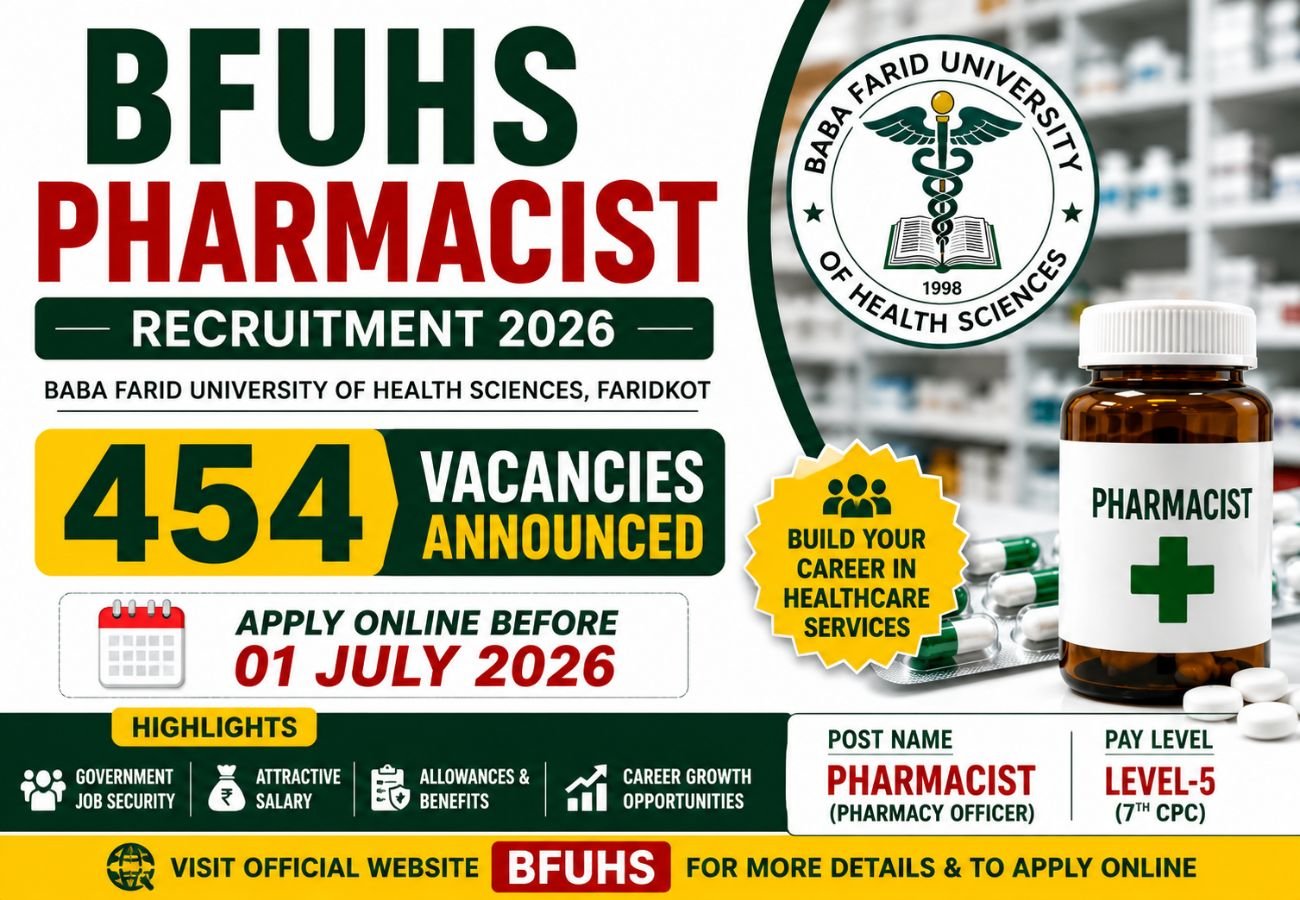 BFUHS Pharmacist Recruitment 2026: 454 Pharmacy Officer Posts